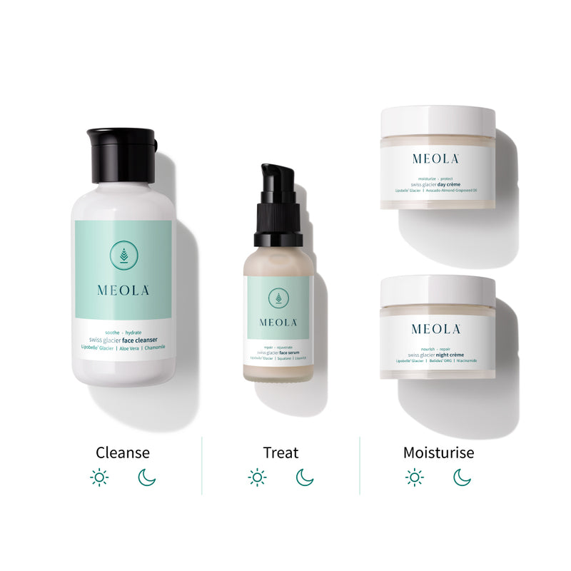 Meola India Swiss Glacier Serum - Hydration, Barrier Repair, and ...