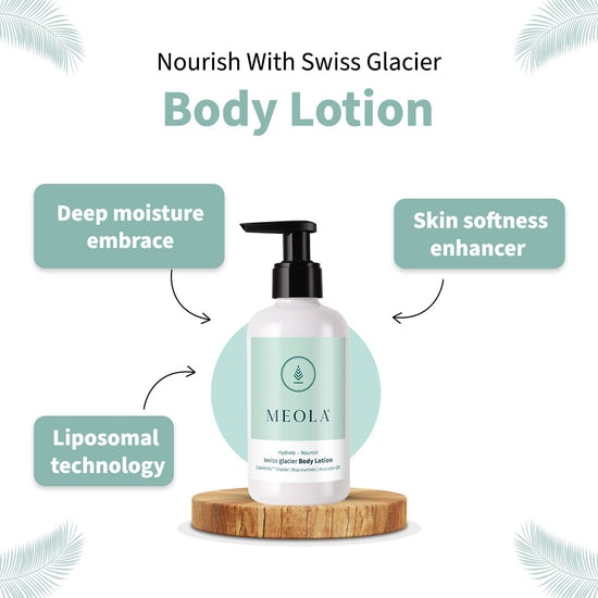 Meola India Swiss Glacier Body Lotion - Intensive Hydration and ...