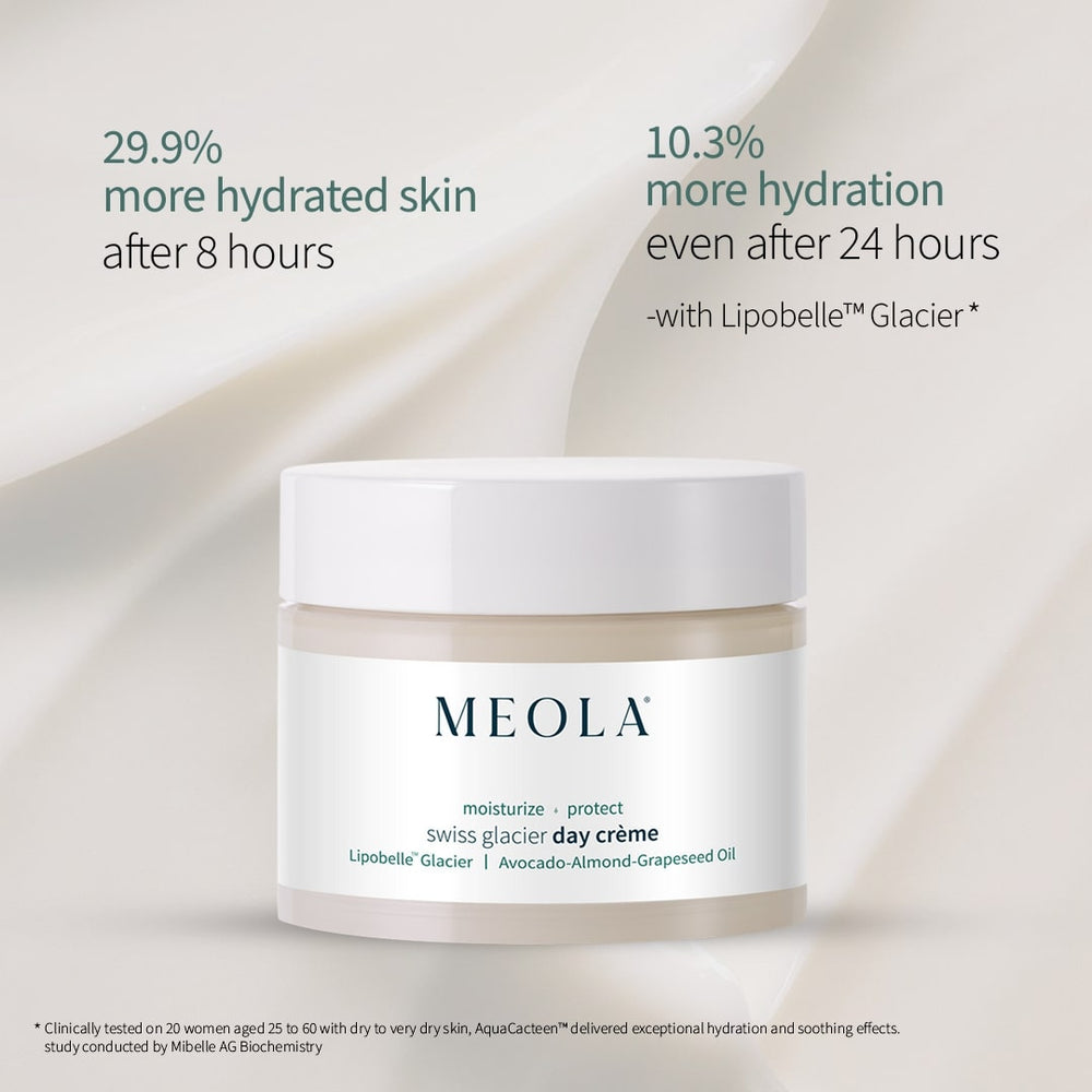 Meola India Swiss Glacier Day Cream - Hydrating, Antioxidant, and Anti ...