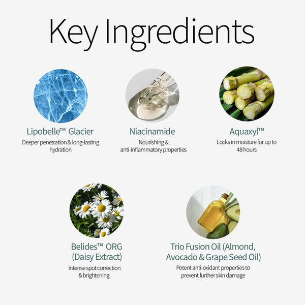 Meola India Swiss Glacier Day Cream - Hydrating, Antioxidant, and Anti ...